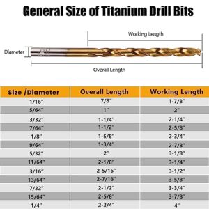 MulWark Drill Bit Set, 13 Piece 1/16-Inch to 1/4-Inch M35 Cobalt Titanium Nitride Coated Drill Bits for Metal, Stainless Steel, Plastic, Wood, Steel