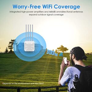 WAVLINK Outdoor WiFi 6 Extender AX1800 High Power Outdoor Weatherproof WiFi Range Extender Access Point with Passive/Active POE, Dual Band 2.4GHz+5GHz, 4x8dBi Detachable Antenna