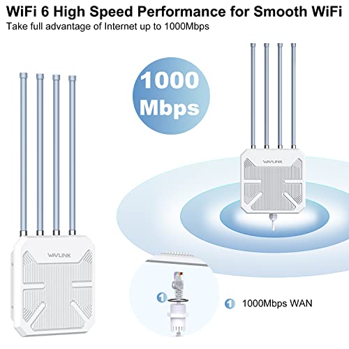 WAVLINK Outdoor WiFi 6 Extender AX1800 High Power Outdoor Weatherproof WiFi Range Extender Access Point with Passive/Active POE, Dual Band 2.4GHz+5GHz, 4x8dBi Detachable Antenna