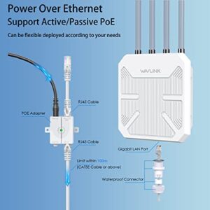 WAVLINK Outdoor WiFi 6 Extender AX1800 High Power Outdoor Weatherproof WiFi Range Extender Access Point with Passive/Active POE, Dual Band 2.4GHz+5GHz, 4x8dBi Detachable Antenna