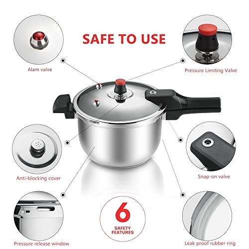 12 Quart Pressure Cooker, 11.6 PSI Thickened Stainless Steel Pressure Canner w/Spring Valve Safeguard Devices for Stewing, Steaming, Canning