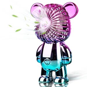 ujay portable fan,mini cute bear desk fan small quiet,3-speed adjustable usb powered fan,electroplating cute shape sesign,ultra-quiet,strong wind,suitable for office,bedroom,shopping