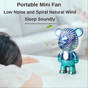 UJAY Portable Fan,Mini Cute Bear Desk Fan Small Quiet,3-Speed Adjustable Usb Powered Fan,Electroplating Cute Shape Sesign,Ultra-quiet,Strong Wind,Suitable for Office,Bedroom,Shopping