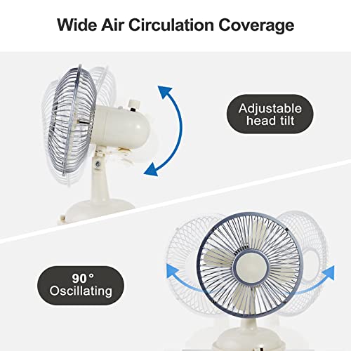 Retro Desk Fan with Oscillating Function, USB-Powered Table Fan, Portable and Quiet - 6 Inch, 2 Speeds, Small Fan Vintage Style, Perfect for Office, Camping, and Home,Bedroom, Desktop (Vintage White)