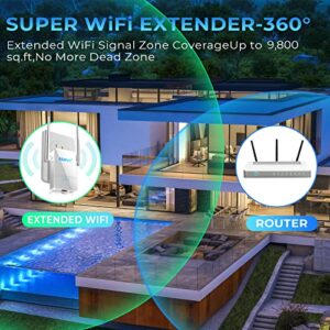 2023 Release WiFi Extender Signal Booster for Home, 4X Faster Longest Range Up to 9,800sq.ft and 35+ Devices, Internet Repeater with Ethernet Port,WiFi Amplifier Easy Setup (White)