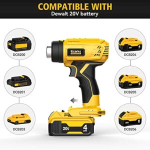 Cordless Heat Gun,for DeWalt 18V/20V Battery - 400W Heat Gun 990 ℉Fast Heat,300L/min Airflow Hot Air Gu,for Crafts,Shrinking PVC,Stripping Paint,Epoxy Resin-Overload Protection Included (Tool Only)