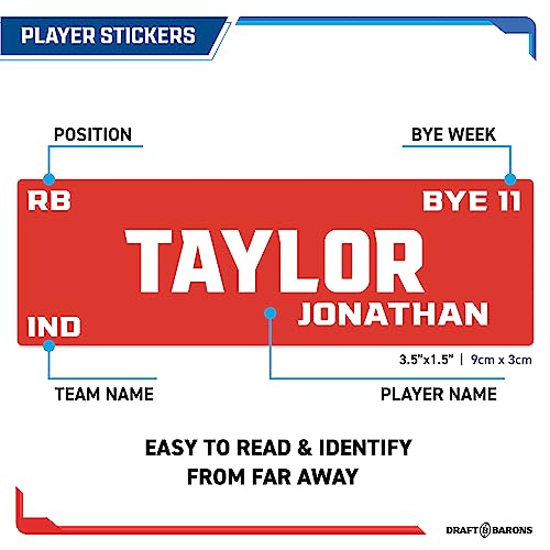 Fantasy Football Draft Board 2023-2024 Kit – Extra Large Set with 496 Player Labels – Premium Color Edition