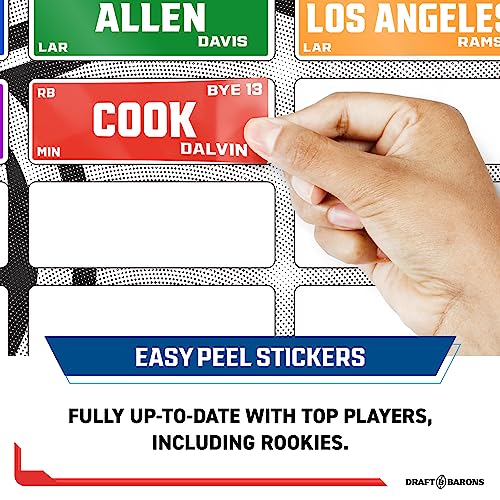 Fantasy Football Draft Board 2023-2024 Kit – Extra Large Set with 496 Player Labels - Black & White Edition