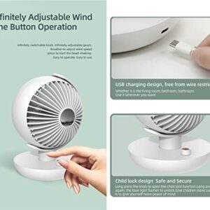 Aoodano Globe desktop fan, 5600mAh Rechargeable Desk Fan,Small Portable Table Fan with 3 Cooling Speeds,Rotation button Control Personal Fan for Home, Office, Outdoor Travel and Camping