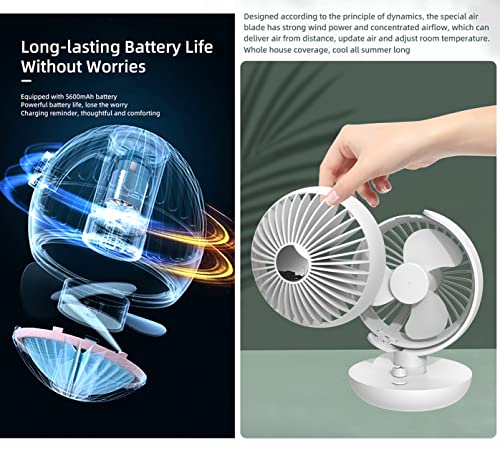 Aoodano Globe desktop fan, 5600mAh Rechargeable Desk Fan,Small Portable Table Fan with 3 Cooling Speeds,Rotation button Control Personal Fan for Home, Office, Outdoor Travel and Camping