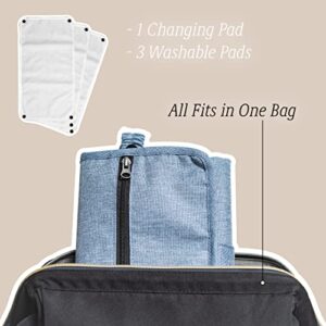 Portable Diaper Changing Pad for Baby - Compact Baby Changing Pad for Newborn Girl & Boy - Portable Baby Travel Changing Pad with Waterproof Design, Built in Storage & Cushioning