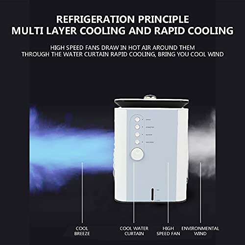 Evaporative Mini Air Conditioner, Personal Air Cooler, Cooling Fans, Mini Air Conditioner with 4 Wind Speeds, Built-In High-capacity Rechargeable Battery, For Home Room Camping Car Office #B