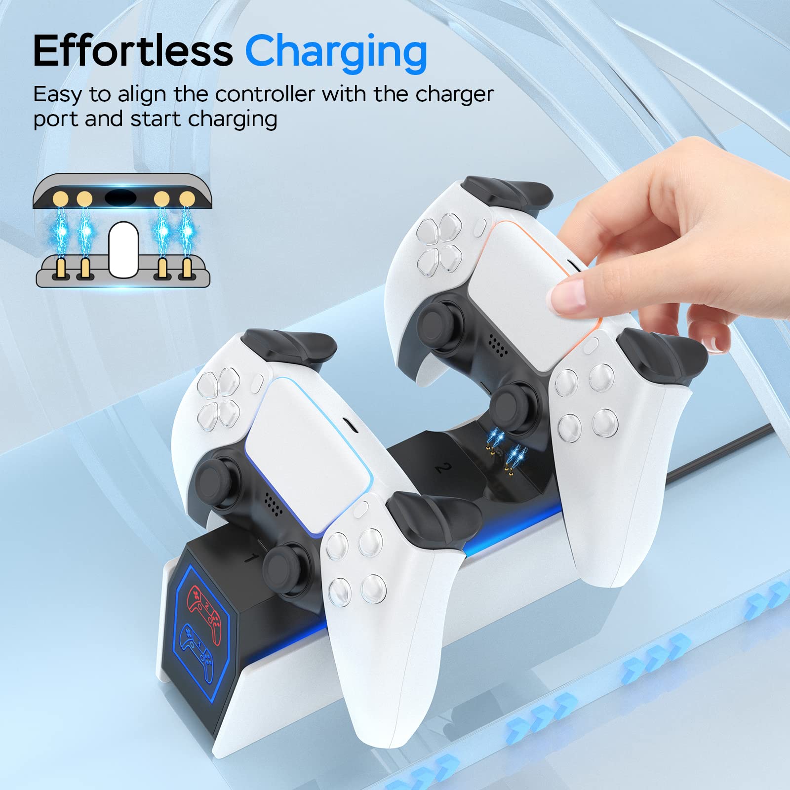 Uxeunrps PS5 Controller Charger Station, PS5 Controller Charger Comes with a Quick Charging AC Adapter of 5V/3A, Designed for Playstation 5 Dual Controller Charging Dock,Anti-Slip,Anti-Dumping(White)