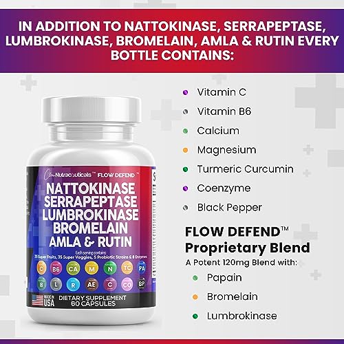 Nattokinase 4000 FU Serrapeptase 120000 SPU Lumbrokinase Enzyme Supplement with Bromelain Papain Papaya Enzymes Rutin Extract Amla Magnesium Vitamin B6 & VIT C Capsules Pineapple Pills Made in USA