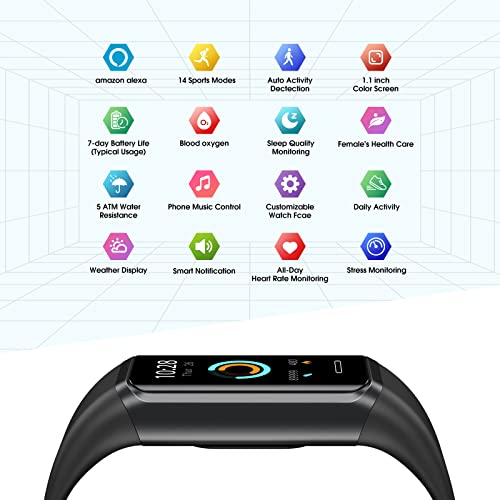 LIVIKEY Activity Fitness Tracker with Alexa Built-in, Heart Rate, Blood Oxygen, Sleep Monitor, Fitness Watch with Pedometer, IP68 Swimming Waterproof, Smart Watch with Step Tracker for Women Men