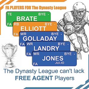 MAYSPORTS Extra Large Fantasy Football Draft Board 2023-2024 Kit - 5.3ft x 4.1ft Board, 596 Player Labels, 2023 Top Rookies, FA Players, Schedule Included- Color Edition[14 Teams 20 Rounds]