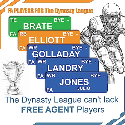 MAYSPORTS Extra Large Fantasy Football Draft Board 2023-2024 Kit - 5.3ft x 4.1ft Board, 596 Player Labels, 2023 Top Rookies, FA Players, Schedule Included- Color Edition[14 Teams 20 Rounds]