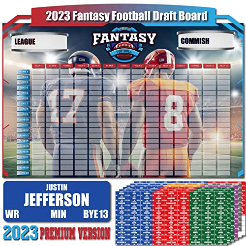 Fantasy Football Draft Board 2023-2024 Kit - Large Set with 576 Player Labels - Premium Color Edition[14 Teams 20 Rounds]