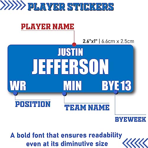 Fantasy Football Draft Board 2023-2024 Kit - Large Set with 576 Player Labels - Premium Color Edition[14 Teams 20 Rounds]