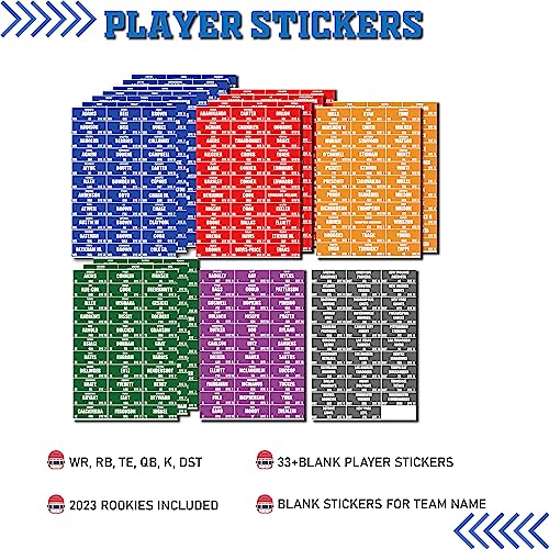 Fantasy Football Draft Board 2023-2024 Kit - Large Set with 576 Player Labels - Premium Color Edition[14 Teams 20 Rounds]