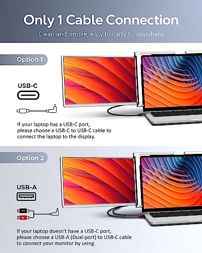 YUTOO 14" Triple Monitor for Laptop, [Only 1 Cable to Connect][16:10], FHD 1200P IPS Display, Laptop Monitor Screen Extender, for Windows, MacOS for 15”-17.3” Laptop