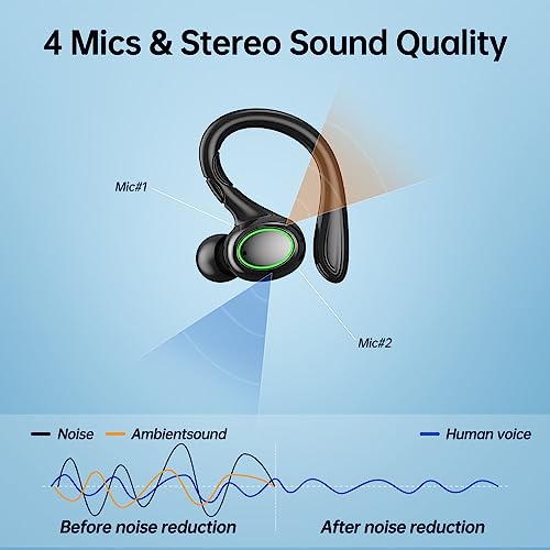 BLAST! Wireless Earbuds, 60H Playback Bluetooth 5.3 Headphones,Noise Cancelling Wireless Headphones with LED Battery Display, 4 Mics Clear Call, IPX7 Waterproof Bluetooth Earbuds for Workout Sports