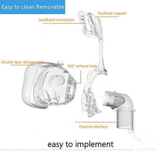 Replacement Nasal Cushion for Resmed Mirage Fx, Replacement CPAP Nasal Mask Cushion Accessories Fit for Mirage FX Nasal Guard (Standard)