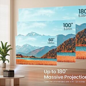 Dangbei Mars 1080p Full HD Projector, 2100 ISO Lumens Movie Projector, Native Licensed Netflix, Dual 10W Dolby Audio Speakers, Auto Focus, Auto Keystone Correction, Screen Fit, Obstacle Avoidance