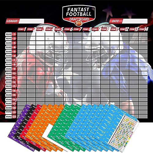 Fantasy Football Draft Board 2023-2024 Kit - 2023-2024 Season XL Fantasy Football Draft Board 5.3 x 3.7 Feet- 500+ Player Stickers - 14 Team x 20 Rounds