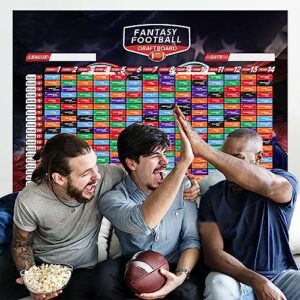 Fantasy Football Draft Board 2023-2024 Kit - 2023-2024 Season XL Fantasy Football Draft Board 5.3 x 3.7 Feet- 500+ Player Stickers - 14 Team x 20 Rounds