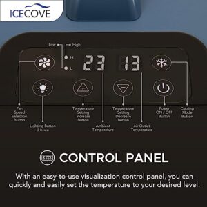 IceCove Portable Air Conditioner 2500BTU Fast Cooling Car AC Unit, 250W Low Power Consumption, 25.5VDC, 2 Fan Speed, 3 Light Mode for Outdoor Tent Camping/RVs or Home Use (Battery Not Included), Blue