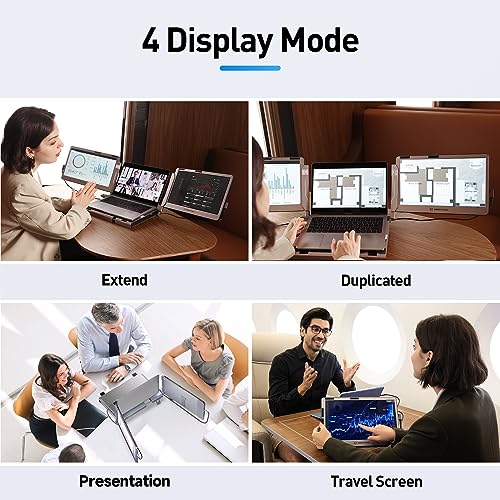 Maxfree F2 Triple Screen Laptop Screen Extender - 14'' Laptop Monitor Extender with 360° Rotation Stand, Plug & Play USB-C, Mini-HD - Compatible with Windows/Mac/Surface/Dex/Switch for 12-17'' Laptops