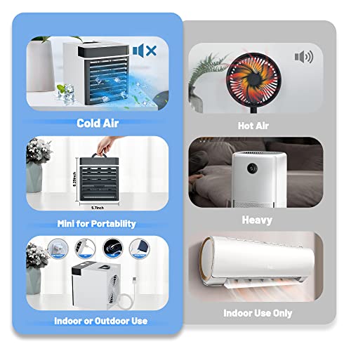 Portable Air Conditioner, Upgraded Mini Personal Anti-leakage water Air Cooler Fan Multifunction with 3 Speeds, Small for Room Bedroom Office Home Tent