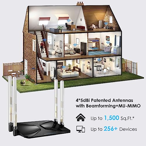 WAVLINK AX3000 WiFi 6 Router, Dual Band Wireless Internet Router Gigabit Ethernet Router with 5dBi High-gain Antennas, 1,500 sq. ft. Coverage, Supports Parental Control, OFDMA, MU-MIMO, IPV6, WPA3