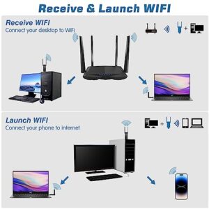 USB WiFi Adapter, ElecMoga 1300Mbps Wireless Network Adapter Dual Band 5GHz/2.4GHz WiFi Dongle USB 3.0 5dBi Antenna WiFi Adaptor for Desktop PC, Support Windows 11/10/8.1/8/7, Mac OS 10.9-10.15