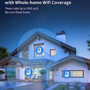 Mesh WiFi System for Whole-Home, 3-Pack Mesh Router, Up to 5,000 Sq.ft. Coverage, Router Replacement, Parental Controls, Seamless Roaming, Guest Network