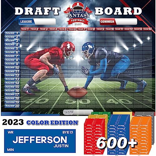 Fantasy Football Draft Board 2023-2024, 2023 Fantasy Football Draft Kit with 660 Player stickers, Fantasy Draft Board with 14 Teams 20 Rounds Draft Board, Waterproof Cloth