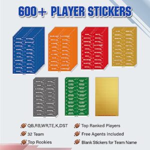 Fantasy Football Draft Board 2023-2024, 2023 Fantasy Football Draft Kit with 660 Player stickers, Fantasy Draft Board with 14 Teams 20 Rounds Draft Board, Waterproof Cloth