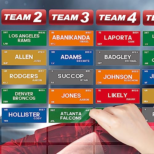 Fantasy Football Draft Board 2023-2024, 2023 Fantasy Football Draft Kit with 660 Player stickers, Fantasy Draft Board with 14 Teams 20 Rounds Draft Board, Waterproof Cloth