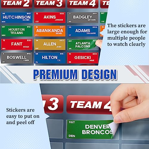 Fantasy Football Draft Board 2023-2024, 2023 Fantasy Football Draft Kit with 660 Player stickers, Fantasy Draft Board with 14 Teams 20 Rounds Draft Board, Waterproof Cloth