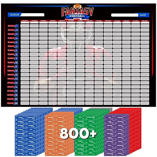 Esjay Fantasy Football Draft Board 2023-2024 Kit, Extra Large with 800+ Player Stickers, Fantasy Draft Board 6ft x 4ft - 14 Teams 20 Rounds, Includes 2023 Top Rookie