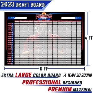 Esjay Fantasy Football Draft Board 2023-2024 Kit, Extra Large with 800+ Player Stickers, Fantasy Draft Board 6ft x 4ft - 14 Teams 20 Rounds, Includes 2023 Top Rookie