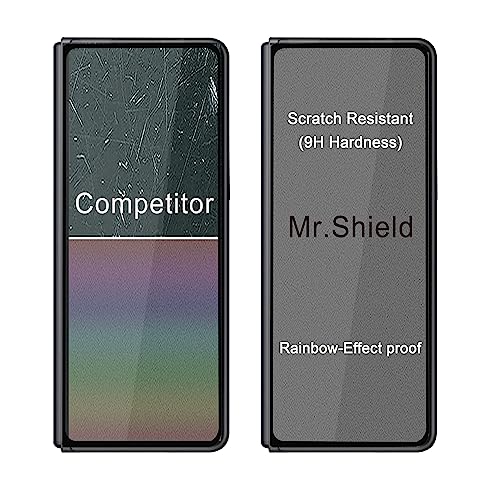 Mr.Shield [3-Pack] Screen Protector For Samsung Galaxy Z Fold 5 [Front Screen] [Full Cover] [Tempered Glass] [Japan Glass with 9H Hardness] Screen Protector with Lifetime Replacement