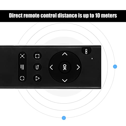 Remote Control for Sony PS4 DVD Multimedia Remote Control 2.4Ghz Wireless Media Controller with USB Receiver