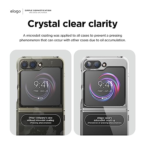 elago Compatible with Samsung Galaxy Z Flip 5 Case - Clear Case, Hard PC Cover, Anti-Yellowing, Crystal Clear, Shockproof Bumper Cover, Full Body Protection