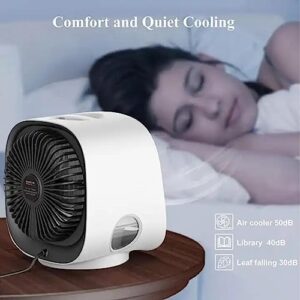 Portable Air Conditioner Fan Mini, Personal Air Cooler, Air Conditioner Fan with 3 Speeds, Personal Mini Evaporative Air Cooler for Home, Office and Room, USB Charging, Quiet,Green