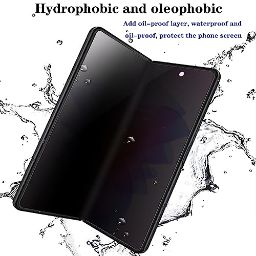 BYIUIHS 2+1 Pack Privacy Screen Protector for Samsung Galaxy Z Fold 5, Anti-peep 1PCS Outside +1PCS Inside Soft Film+1PCS Clear Lens Protector Smooth