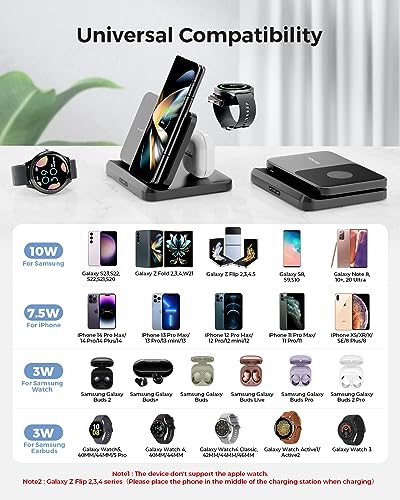 Charging Station for Samsung 3 in 1 Foldable Wireless Charger Fast Charger Dock Stand for Galaxy Z Fold 4/3, Z Flip 5/4/3, S23/S22/S21/S20, Note20/10 Ultra, Watch 5 Pro/5/4/3/Active, Buds+/2/Pro/Live