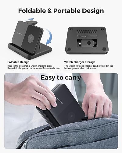 Charging Station for Samsung 3 in 1 Foldable Wireless Charger Fast Charger Dock Stand for Galaxy Z Fold 4/3, Z Flip 5/4/3, S23/S22/S21/S20, Note20/10 Ultra, Watch 5 Pro/5/4/3/Active, Buds+/2/Pro/Live