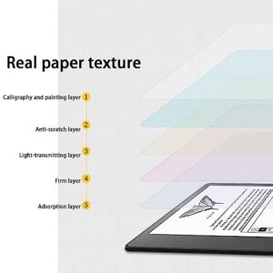 Zeking (2 Pack Paperfeel Screen Protector Compatible with Amazon Fire Max 11 tablet 11.0", [Feel Like Paper Film Writing] Tablet PET Film for S-Pen